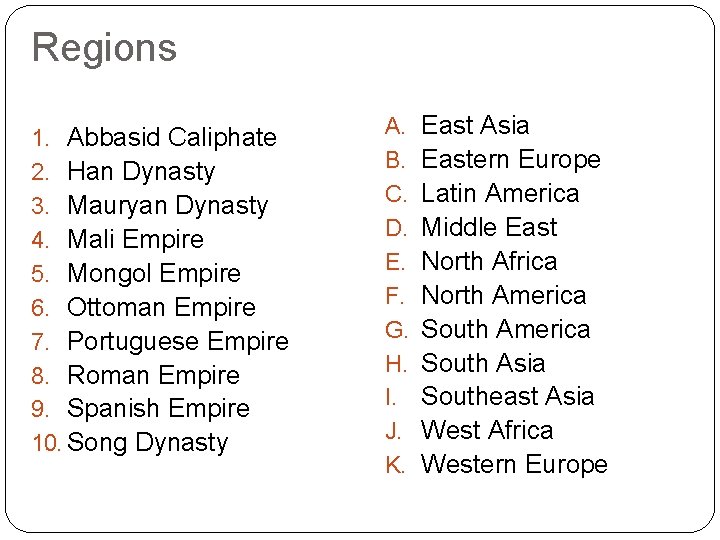Dates Periodization and region practice Using themes Regions