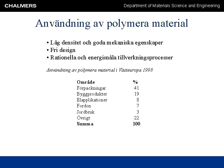 Department of Materials Science and Engineering Plaster och