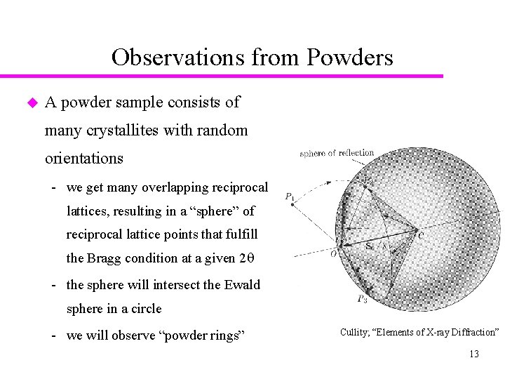 Introduction to Powder X ray Diffraction 18 th