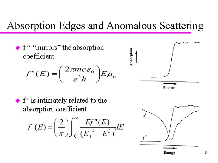 Introduction to Powder X ray Diffraction 18 th