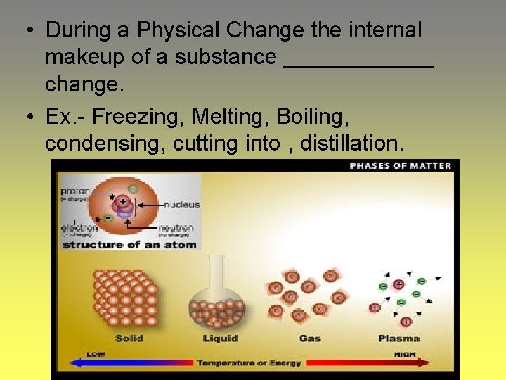 Matter Solutions and Gas Laws Georgia Performance Standards