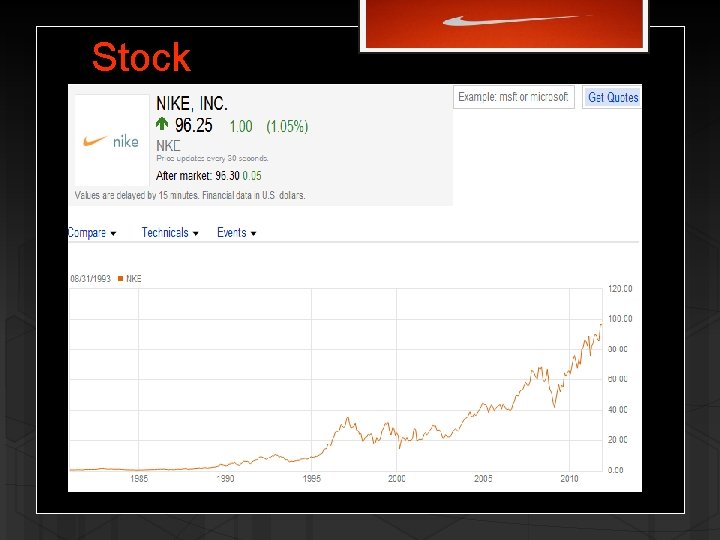 NIKE Nick Bevilacqua Nick Cometa Ryan Delgado Shaun