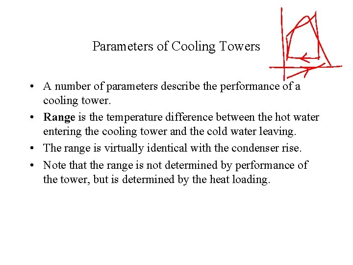 Thermal Analysis and Design of Cooling Towers P