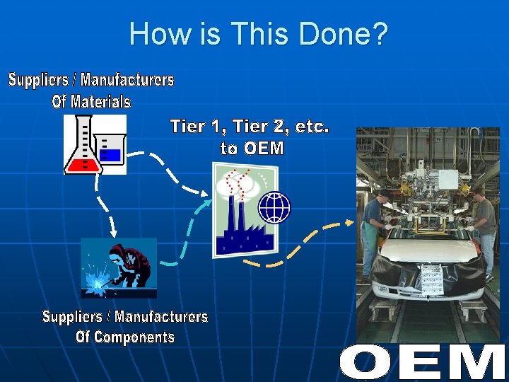 IMDS Requirements Methode Electronics Malta Ltd What is