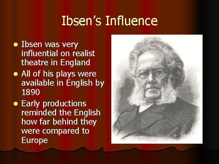 Independent Theatre and Realism in England Ibsens Influence