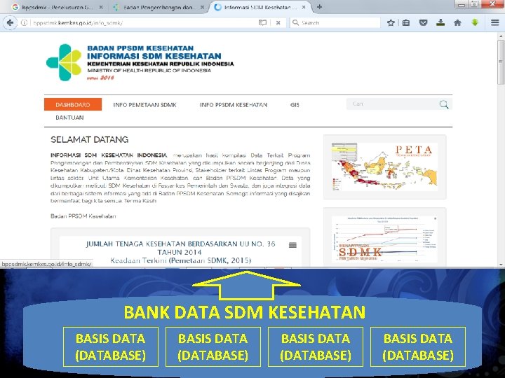 KEMENTERIAN KESEHATAN REPUBLIK INDONESIA SUMBER DAYA MANUSIA KESEHATAN