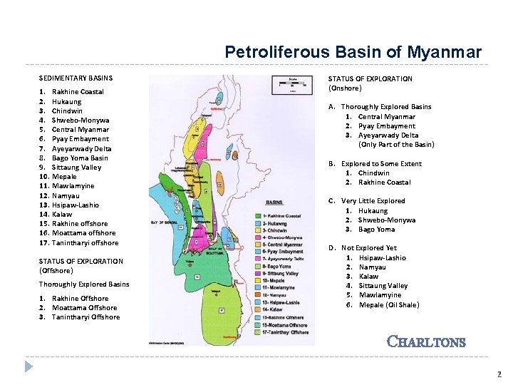 Advising Oil and Gas Companies in Myanmar CHARLTONS