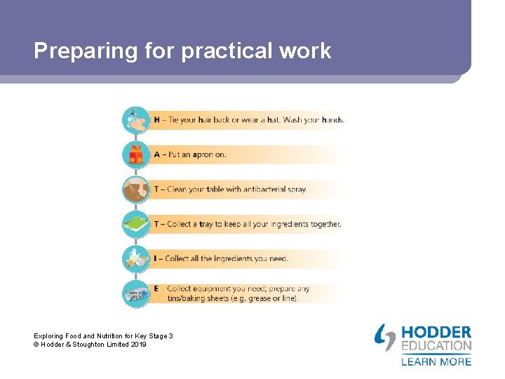 Preparing for practical work Food safety Learning objectives