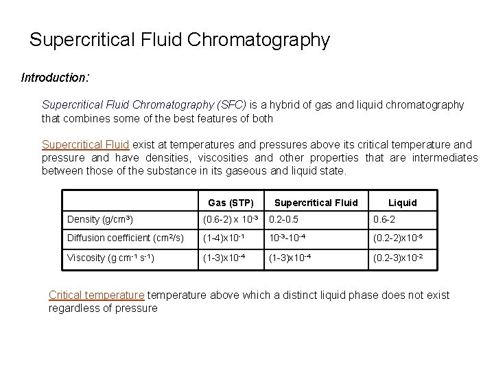 Supercritical Fluid Chromatography Introduction Supercritical Fluid ...