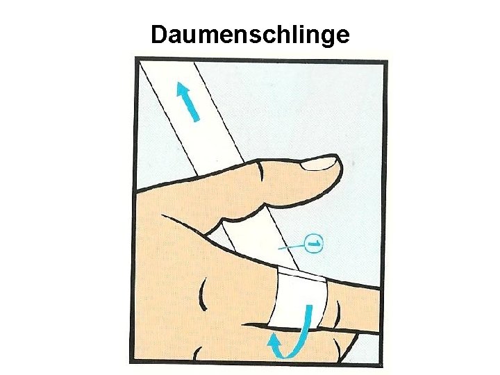 Tapen Verbandtechnik im Sport Tapen Funktionelle Verbandtechnik Taping