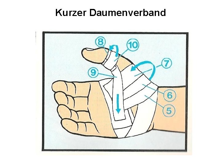 Tapen Verbandtechnik im Sport Tapen Funktionelle Verbandtechnik Taping