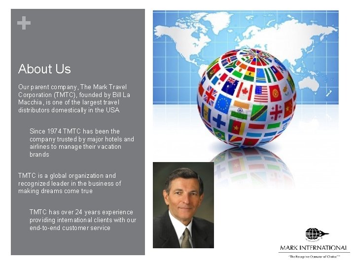 WELCOME TO Mark International Who is Mark International