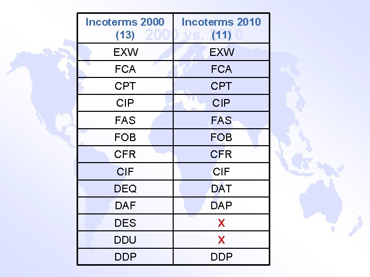 INCOTERMS2010 Versin 2010 Publicacin 715 de la CCI