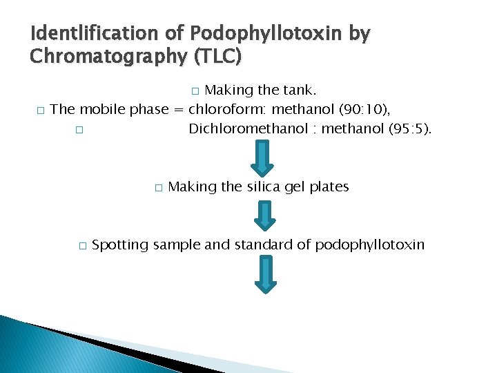Isolation of Podophyllotoxin from Podophyllum emodi Lab 1