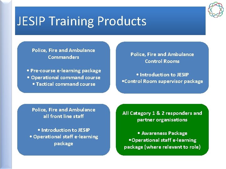 Presenter Instructions Hide this slide before presenting The