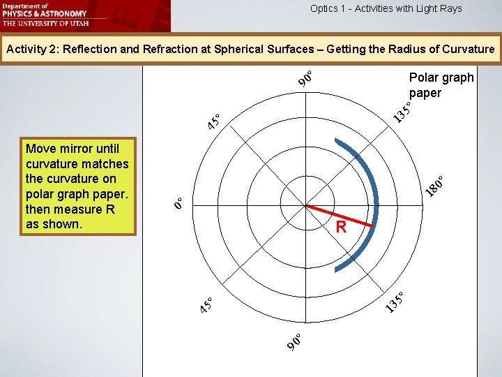 Optics 1 Activities with Light Rays Purpose of