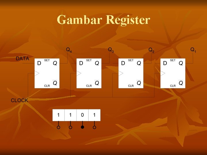 REGISTER REGISTER Register adalah suatu rangkaian logika yang