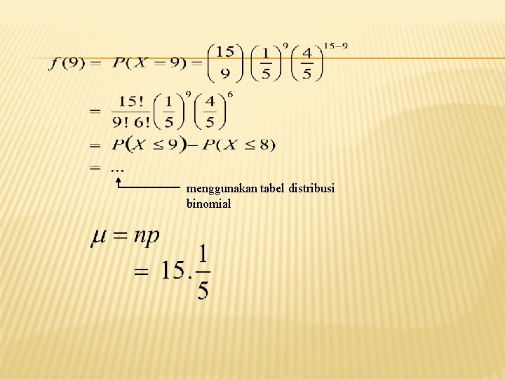 DISTRIBUSI BINOMIAL VARIABEL RANDOM DISKRIT KHUSUS KELOMPOK 2
