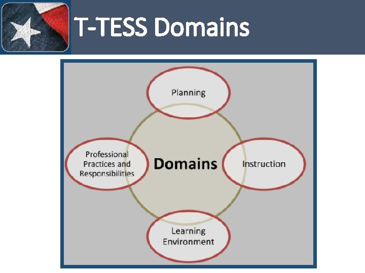Systems for Moving Forward Systems for Moving Forward
