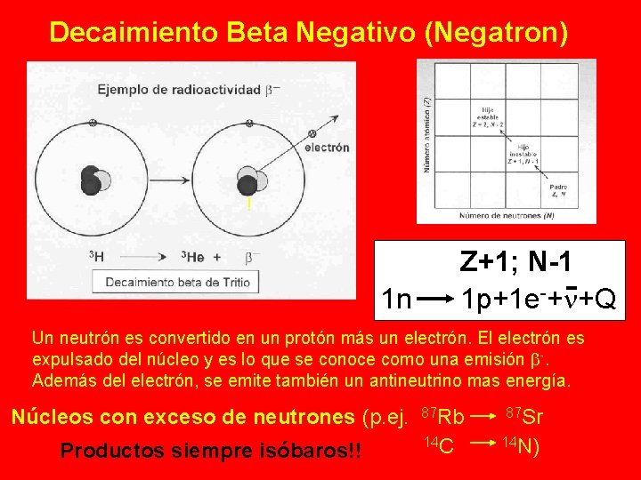 GEOQUMICA ISOTPICA Bibliografa Faure G Principles of Isotope