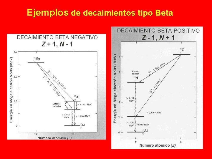 GEOQUMICA ISOTPICA Bibliografa Faure G Principles of Isotope