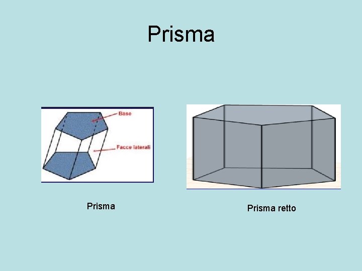 Geometria solida Roberto Fenaroli Solidi Sono figure i