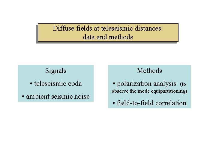 Observation of diffuse seismic waves at teleseismic distances