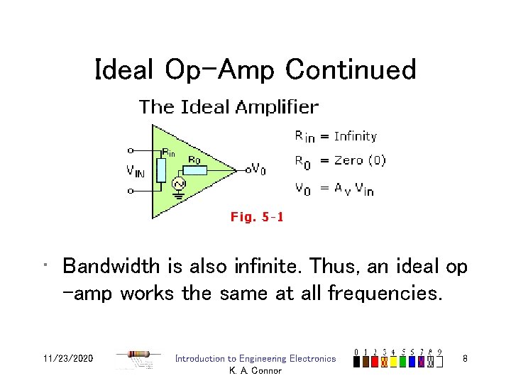 Lecture 4 Operational Amplifiers What can you do