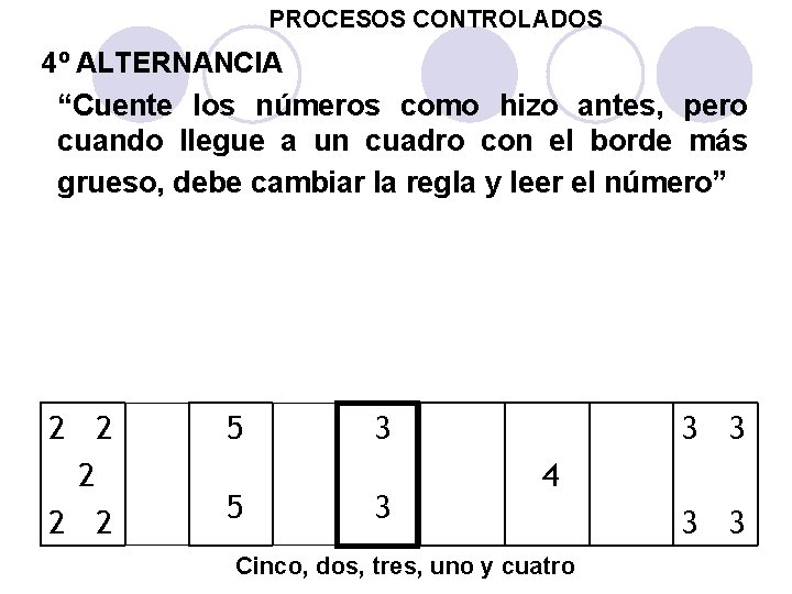 FDT Five Digit Test de los cinco dgitos