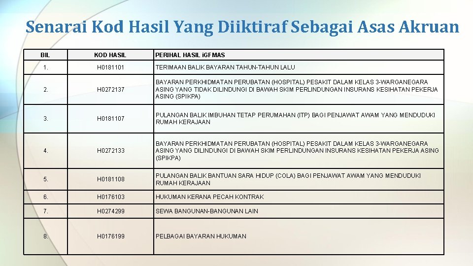 Bahagian Akaun Kementerian Kesihatan Malaysia PENGURUSAN TERIMAAN i