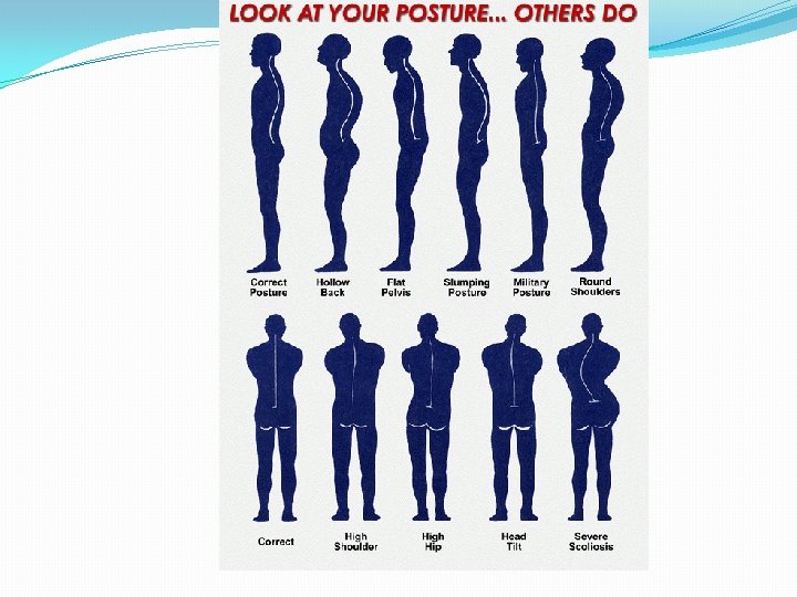 POSISI DAN POSTUR TUBUH YANG BAIK UNTUK MENCEGAH