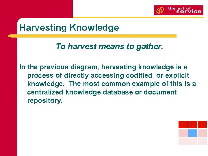 Understanding Knowledge Management Introduction Introduction Decision ...