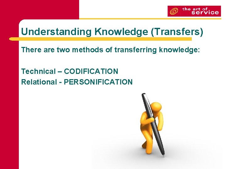 Understanding Knowledge Management Introduction Introduction Decision ...