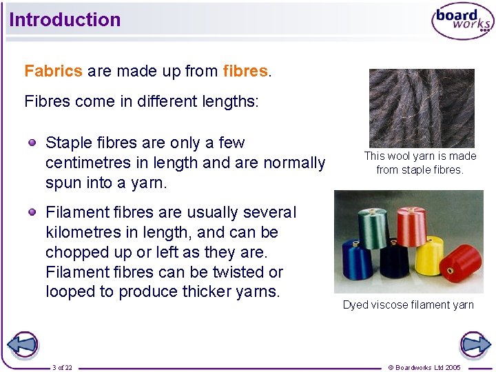 Textiles Fibres and Fabrics These icons indicate that