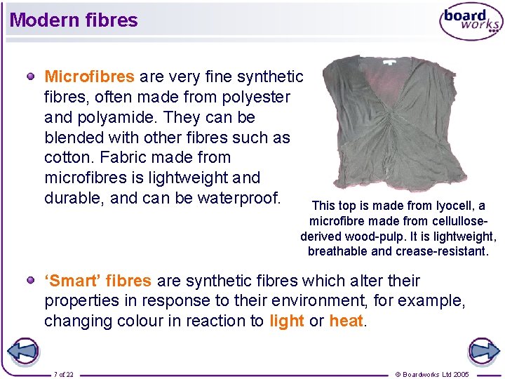 Textiles Fibres and Fabrics These icons indicate that