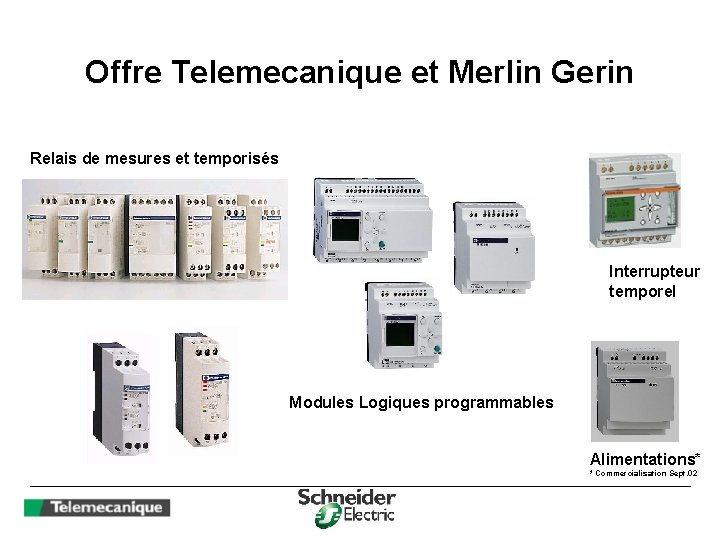 Module programmable ZELIO LOGIC RAPPEL DES SOLUTIONS NANO
