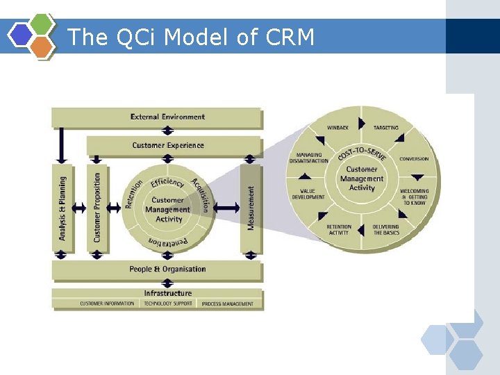 UniversityFaculty Regulations v Minimum attendance in class 75