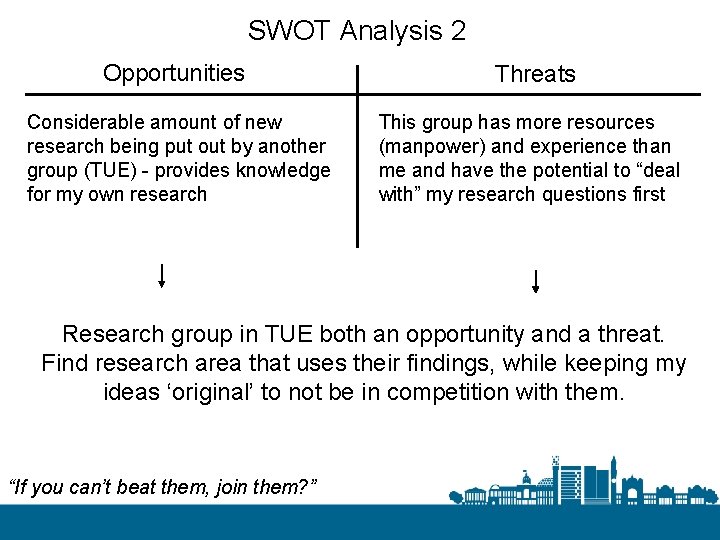 Work Progress 19 05 28 SWOT Analysis 1