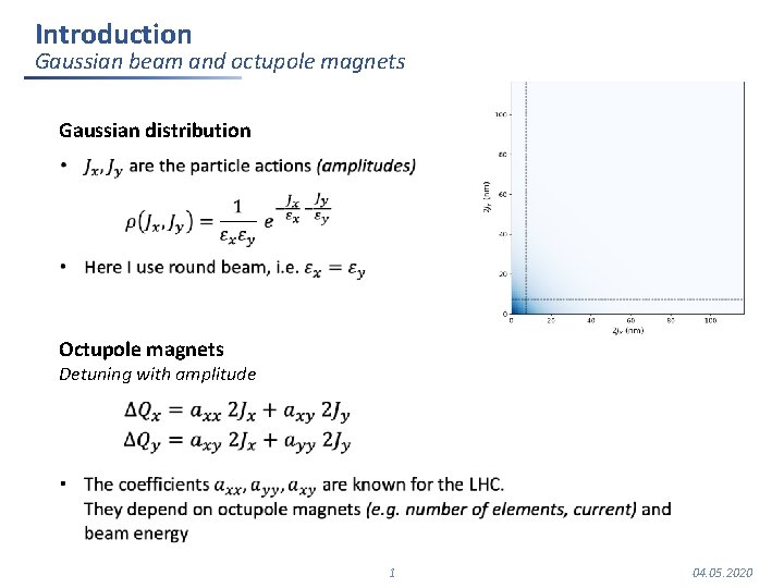 Introduction Gaussian beam and octupole magnets Gaussian distribution