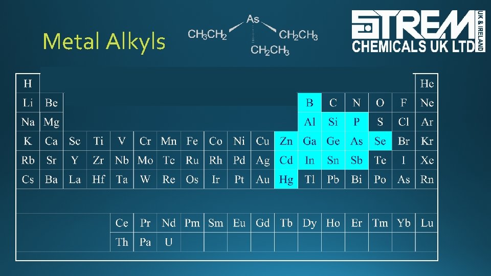 Precursors used in Atomic Layer Deposition CVD ALD