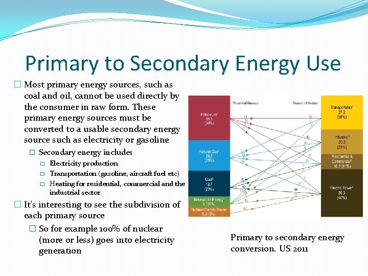 Introduction to Energy Engineering Lecture 3 Energy Consumption