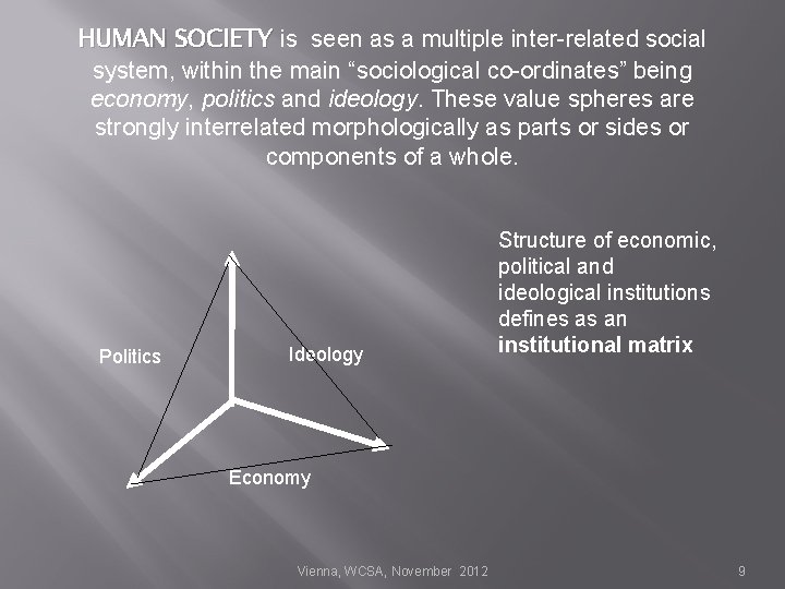 SYSTEMIC METHODOLOGY FOR INTEGRATION OF SOCIAL MENTAL AND