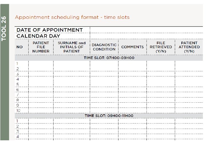 Integrated Clinical Services Management ICRM Orientation for scale