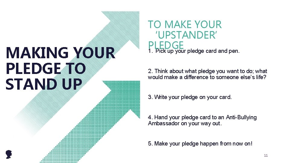 BEING T H E UPSTANDER STAND UP IF