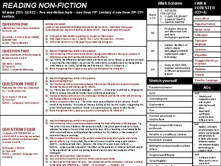 Mark Scheme READING NONFICTION 60 mins 25 GCSE