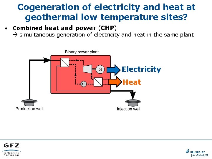 Integration of binary power plants at geothermal low