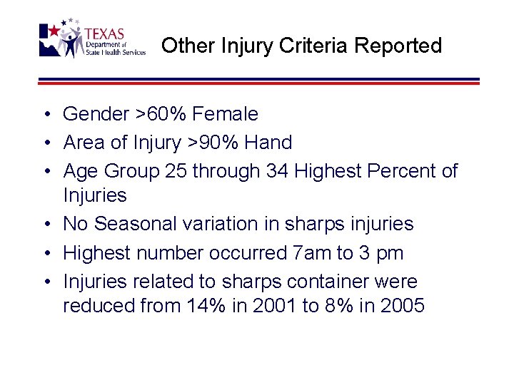 Bloodborne Pathogens Sharps Injuries and Safety Sharps Bloodborne