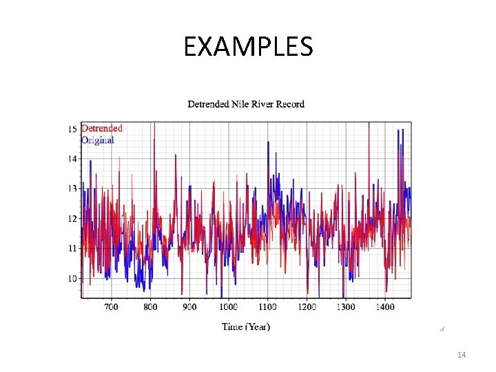 STAT 497 APPLIED TIME SERIES ANALYSIS INTRODUCTION 1