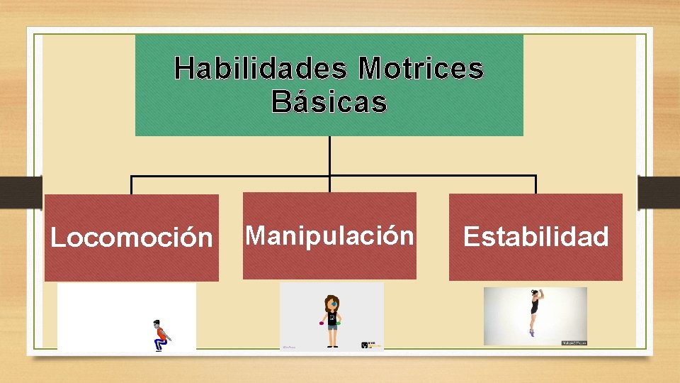 Educacin Fsica 2 Bsico Unidad I Habilidades Motrices