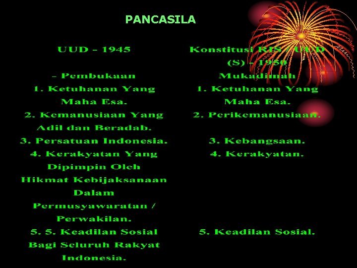 MATERI UUD 1945 KONSEP KONSEP DASAR NEGARA PANCASILA